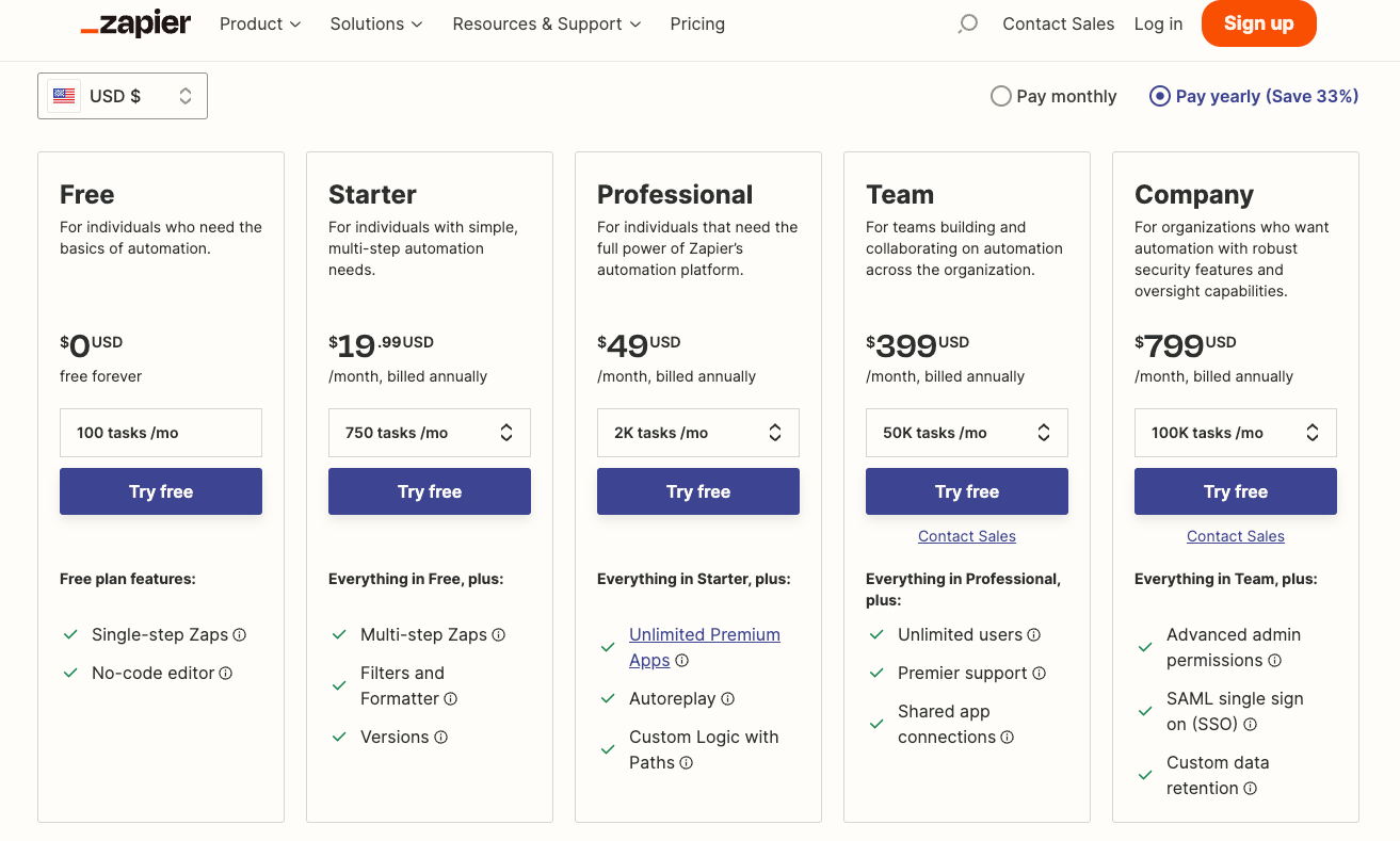Your Complete Guide to SaaS Pricing Models