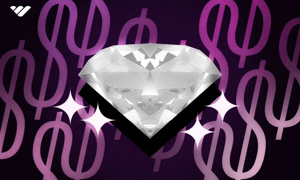 What is a premium pricing strategy? Everything you need to know about ...