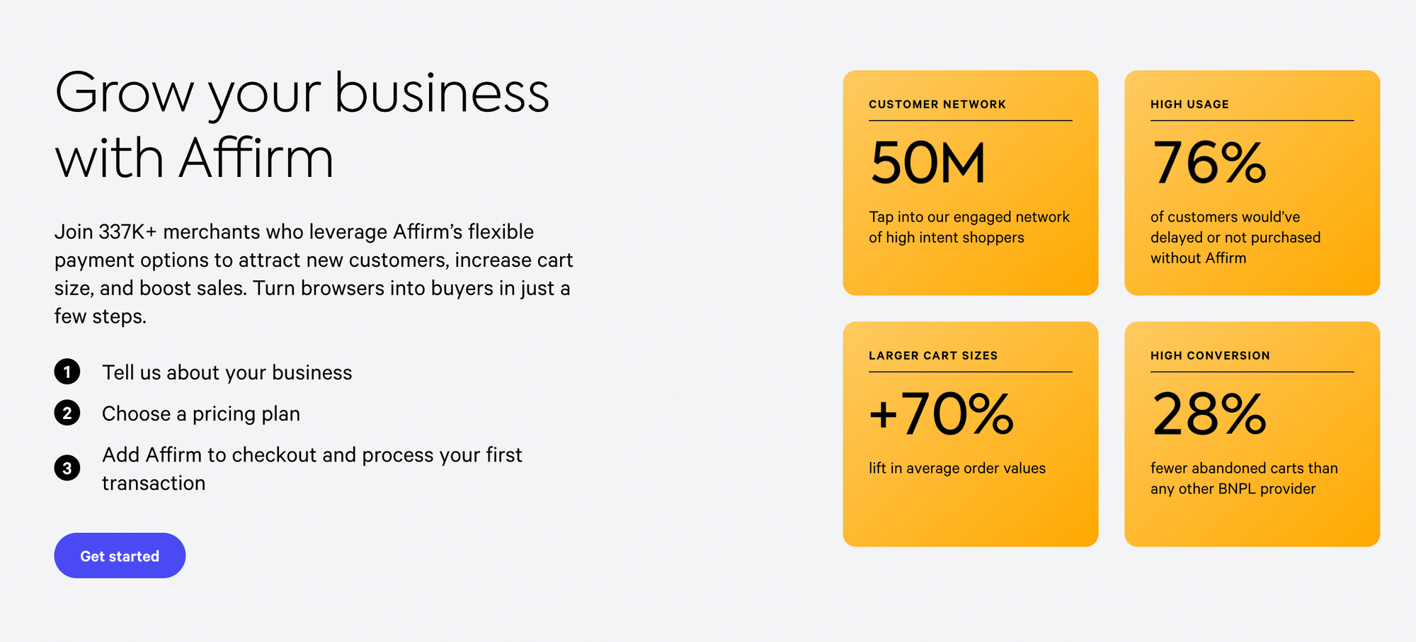 8 best BNPL providers for your business [2025]