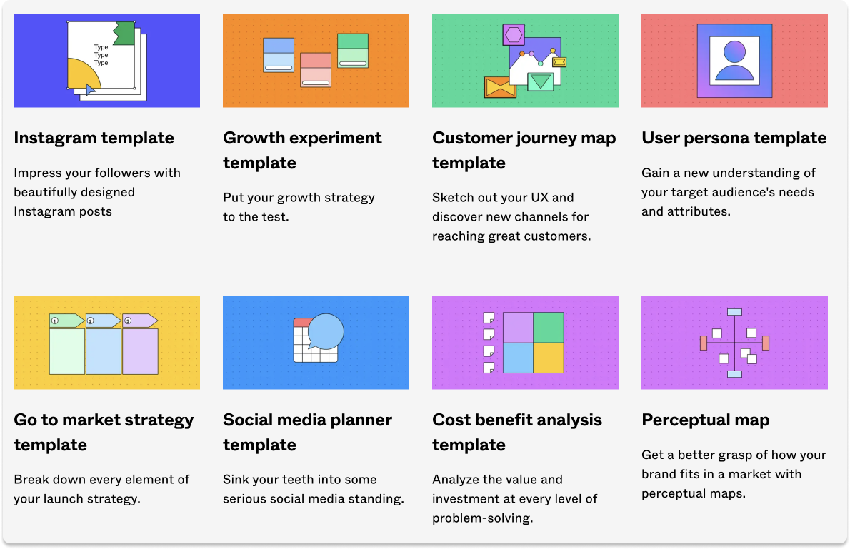 Is Figma The 'Future' Of UI And UX Design?