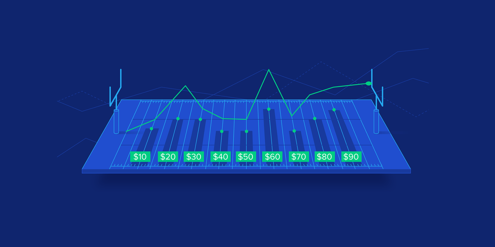 What is a prop bet in sports