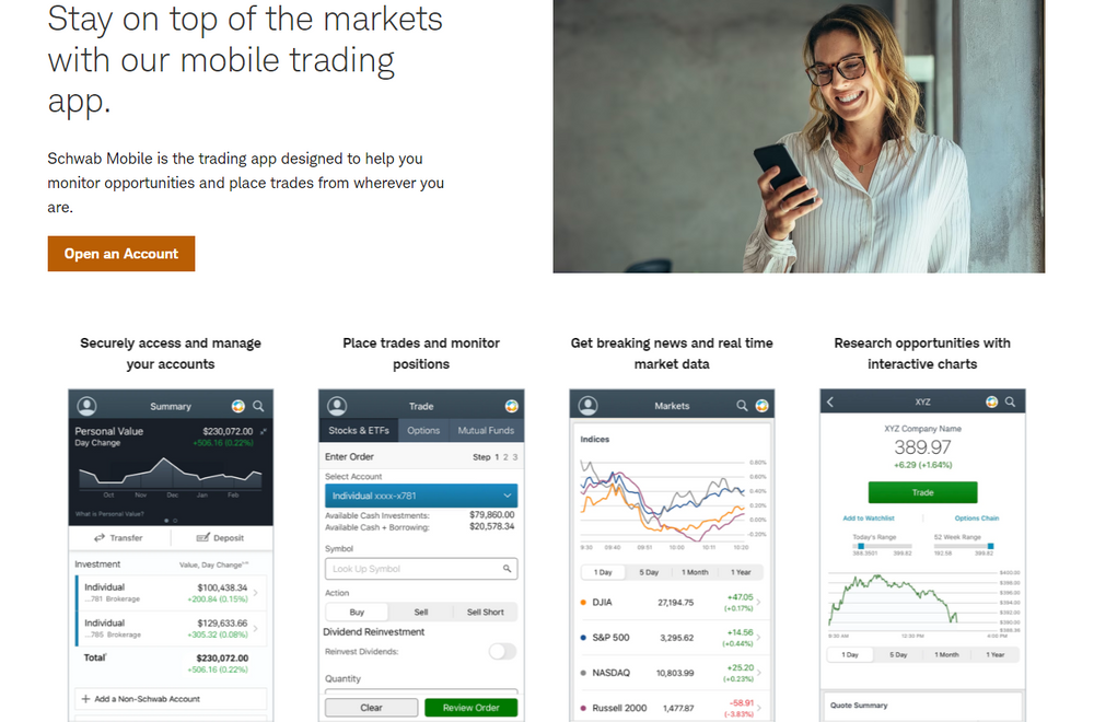 14 Best Free Stock Trading Apps [2025]