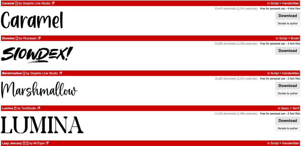 103 of the best digital products to sell (and how to make them)