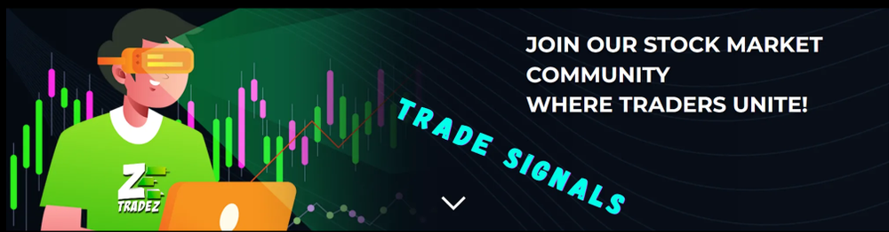 Top 20 best options trading Discord servers [December 2025]