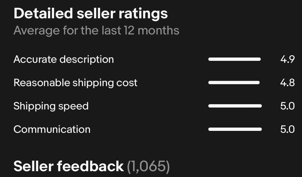 The best products to resell on Ebay in 2026