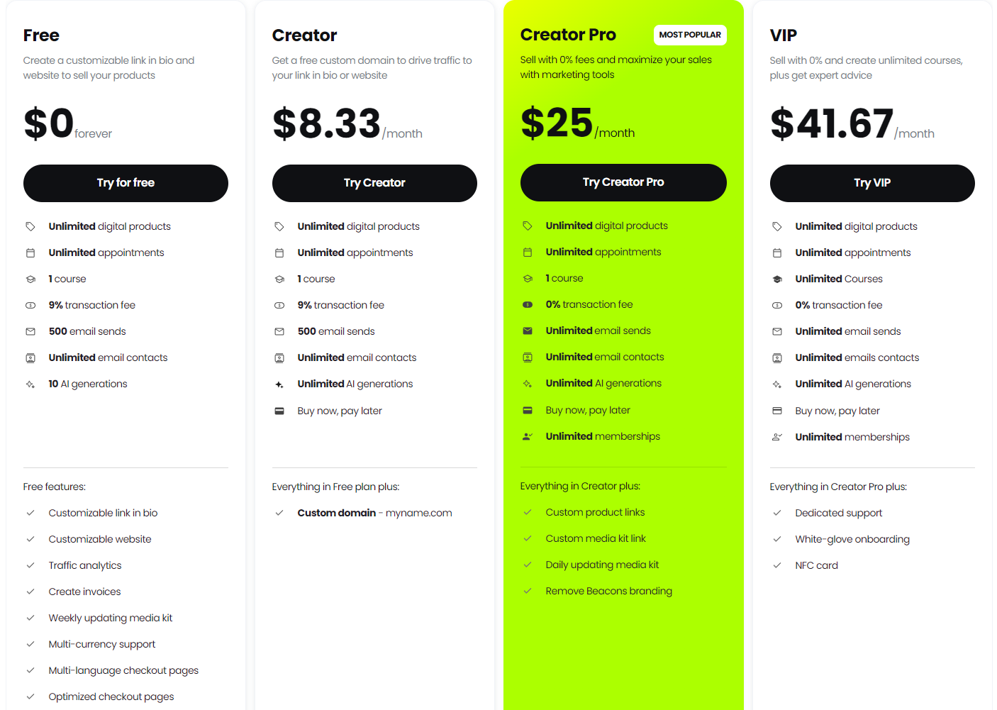 10 Stan Store alternatives for creator monetization