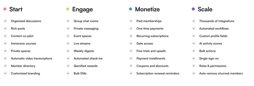 Circle.so review: Is the online community platform still worth it in 2026?