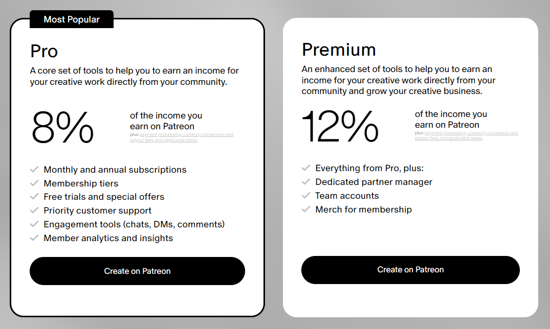 What is Patreon? The content creator's guide to how Patreon works