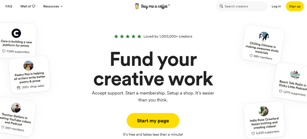 What is Buy Me a Coffee, and how can you monetize with it?