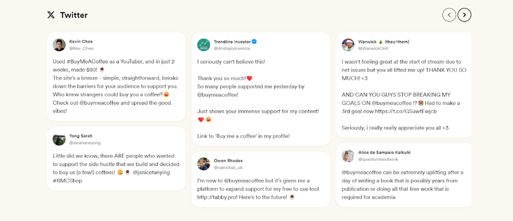 What is Buy Me a Coffee, and how can you monetize with it?