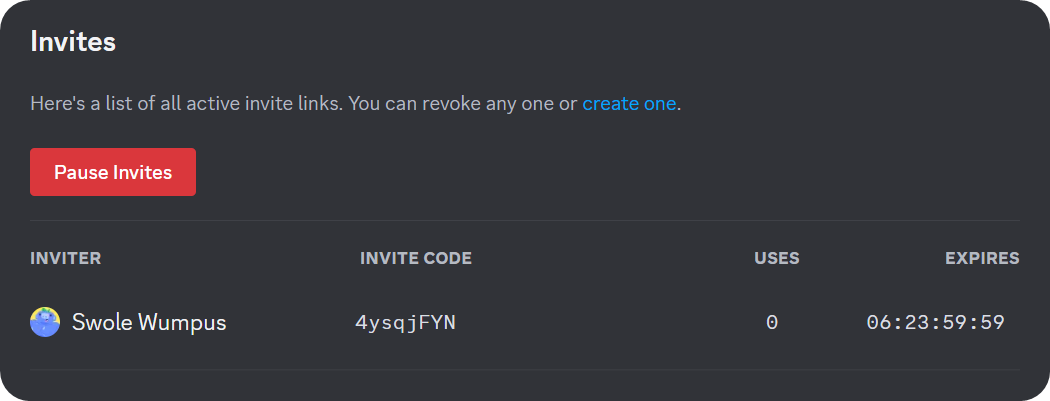 What are Discord Text Channels?