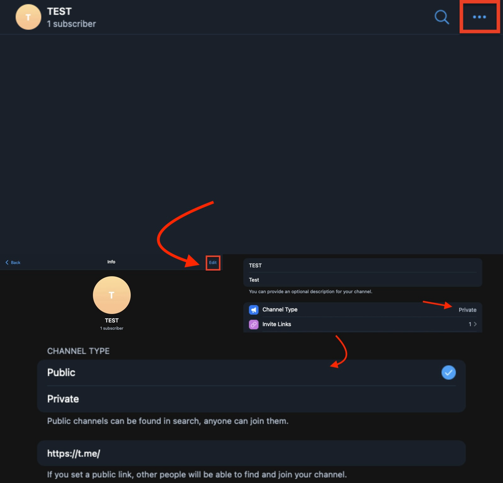 How to Sell on Telegram – Step-by-Step Guide
