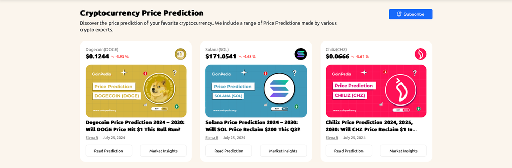 14 best crypto prediction websites for investors of all levels