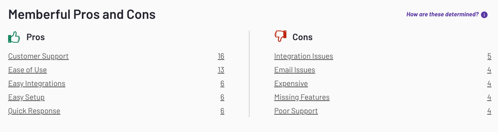 Memberful review: Is the online membership platform worth it?