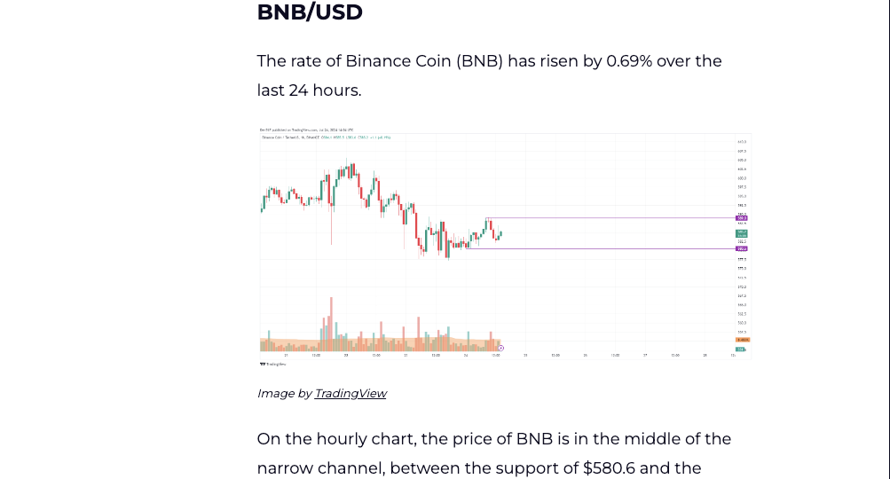 14 best crypto prediction websites for investors of all levels