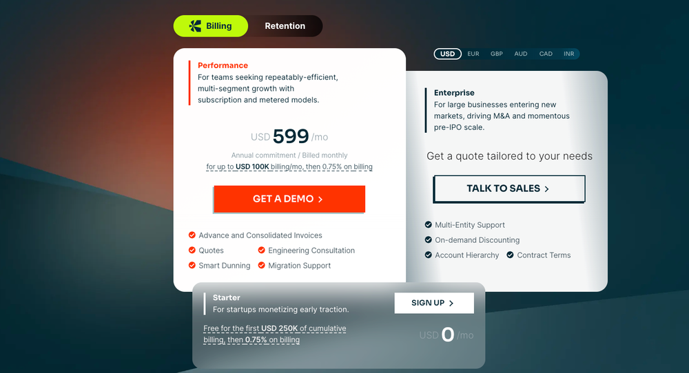What is Chargebee? Our 2025 review of the subscription billing service