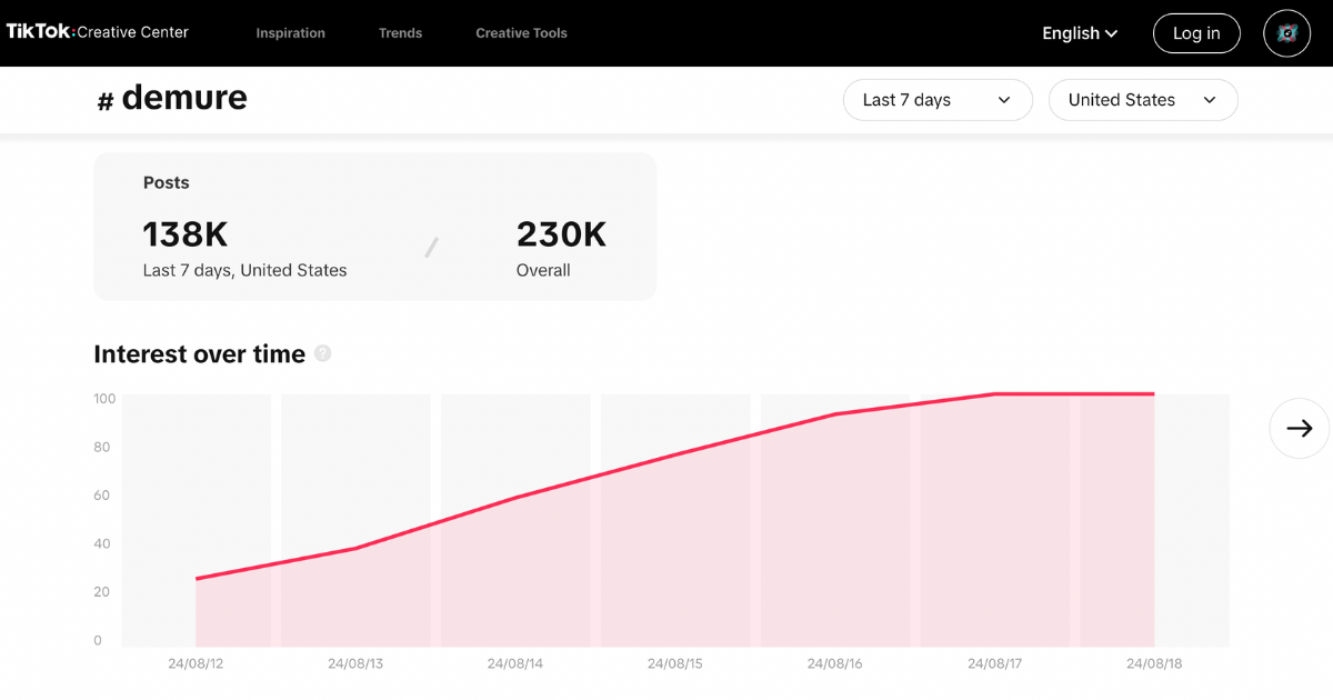 How to Go Viral on TikTok: 18 Strategies that Work