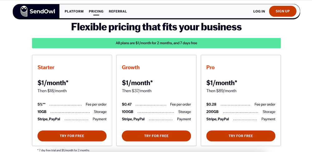 SendOwl Review: Is this Digital Products Platform Worth It?