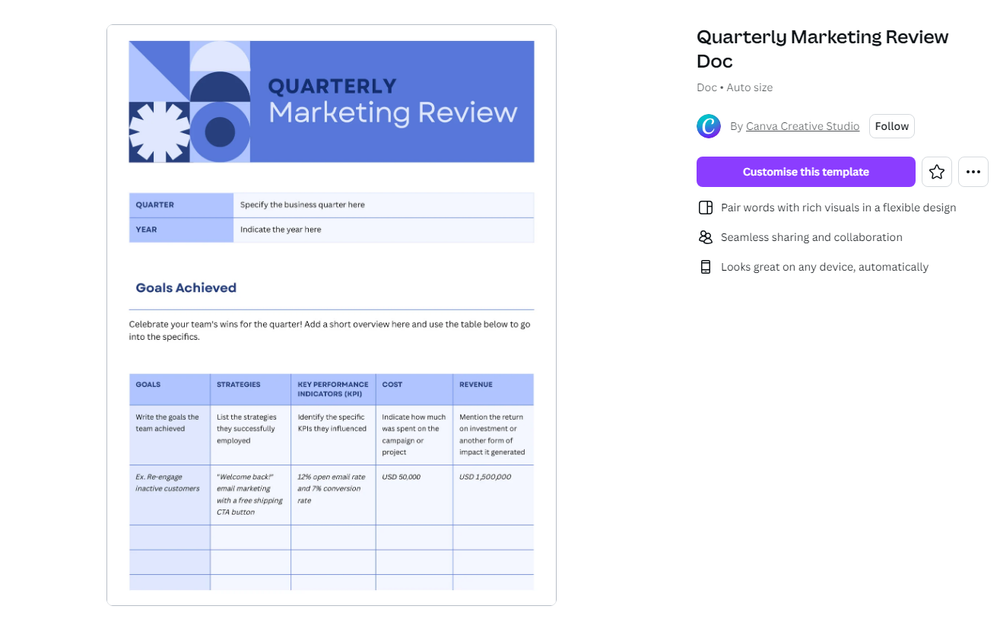 A Beginners Guide to Creating With Canva, From Using Templates to ...