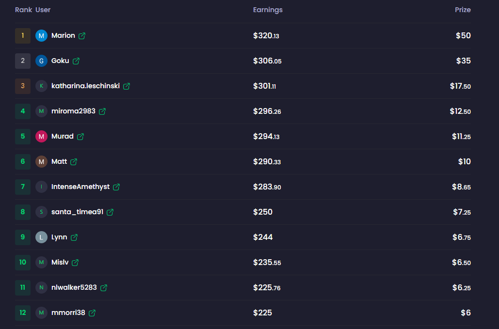 Is Freecash legit? An in-depth review of the money-making app