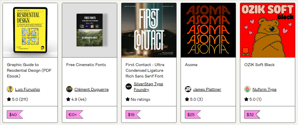 Getting started with Gumroad: A tutorial for creators