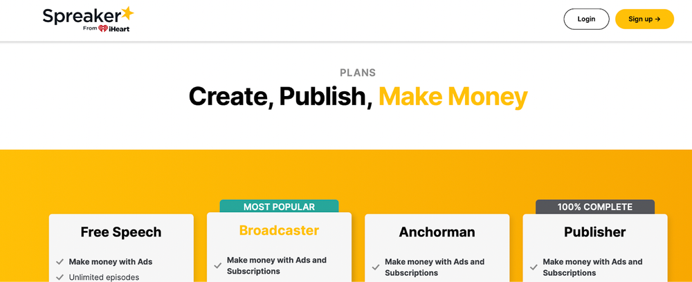 Top 15 best podcast hosting platforms (including free and low-cost options)
