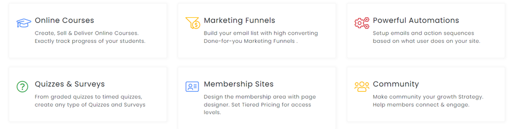 New Zenler: A Review of the All-In-One Course Platform