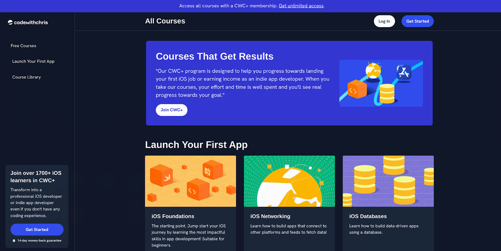 53 Thinkific Course Examples to Inspire Your Online Course Journey