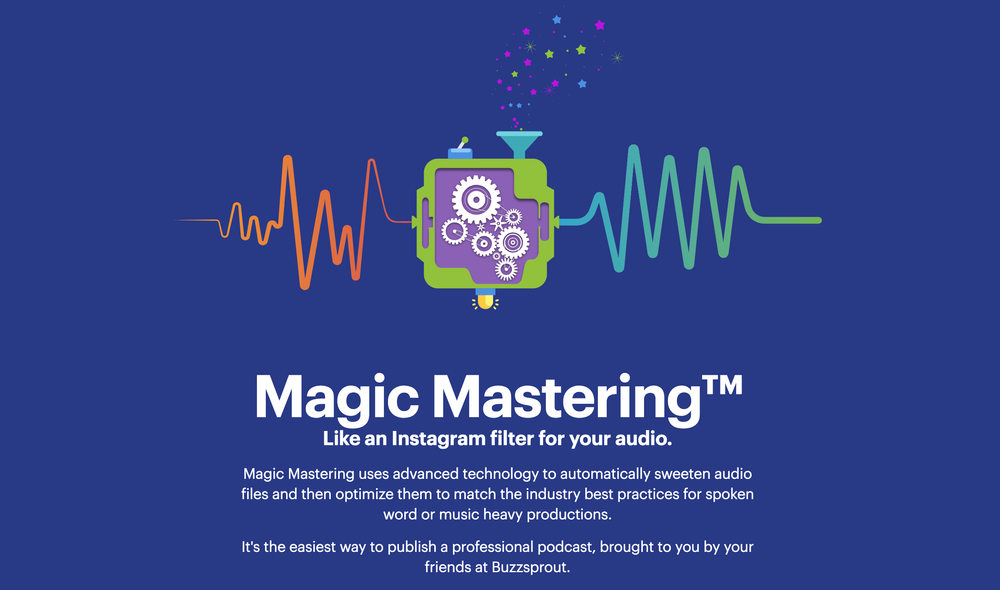 A Comprehensive Buzzsprout Review: Is It Worth It in 2024?