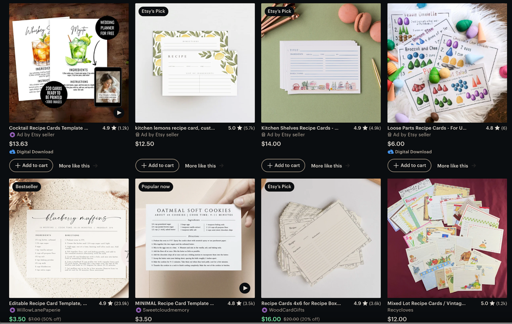 20 Best PLR Digital Products to Resell Online