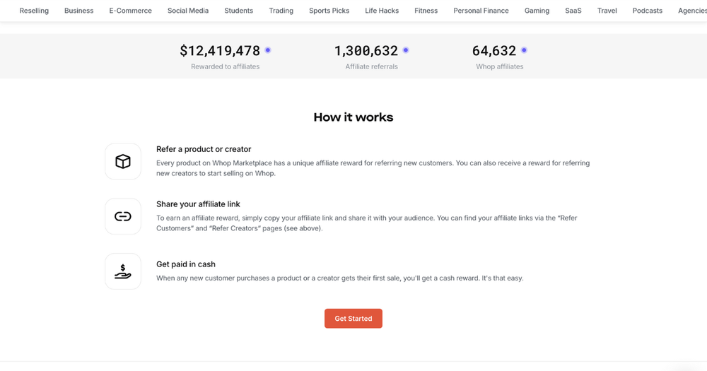Complete guide to the TikTok affiliate program: How you can earn commission on TikTok