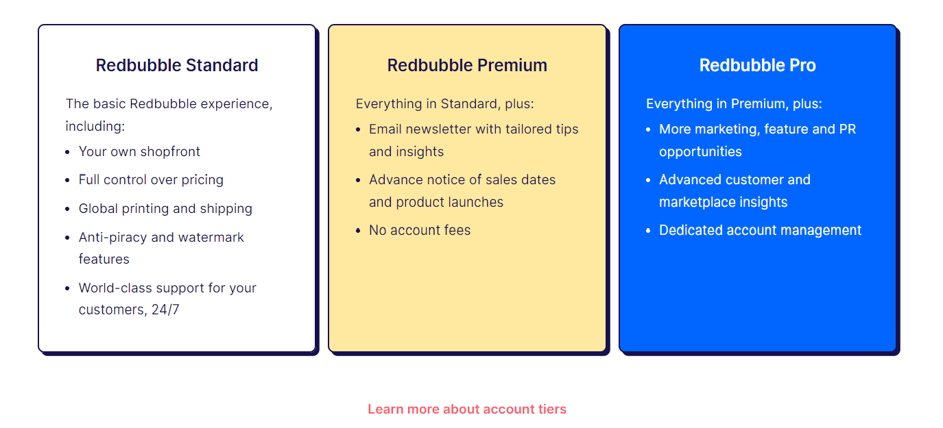 What is Redbubble? How you can sell products without manufacturing them