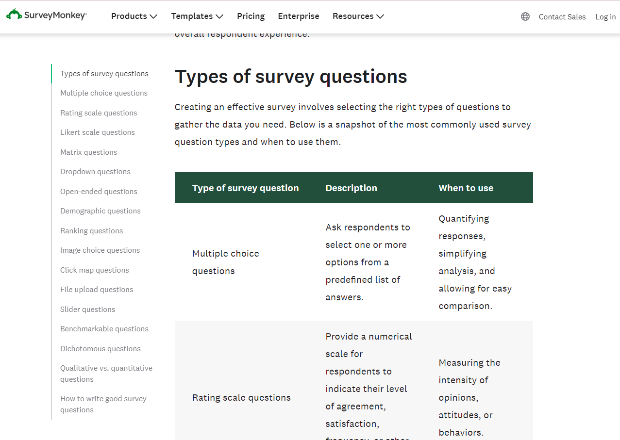 SurveyMonkey review: Know your customer base with this market research ...