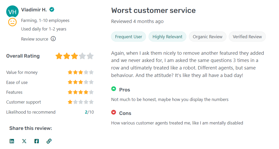 A Detailed Klaviyo Review: Everything You Need to Know