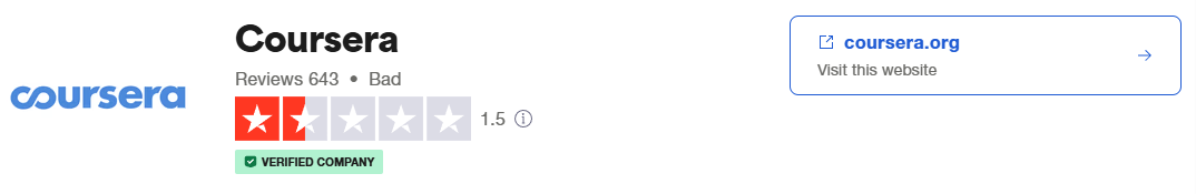 Coursera review: Is it the right platform to learn the skills to succeed?