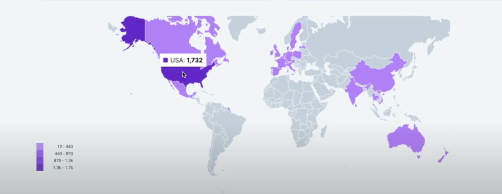 Castos review: the podcasting platform powerhouse