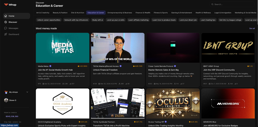 How to create and sell digital products | Complete guide