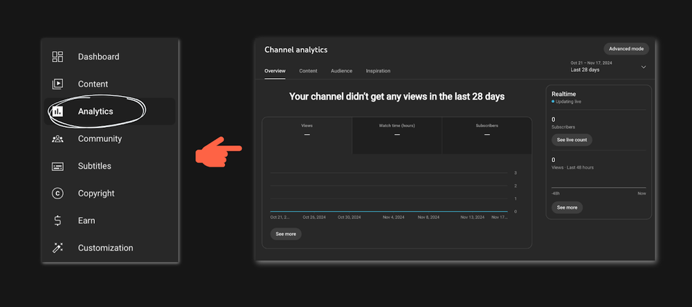 YouTube Studio: The ultimate beginner's guide to what YouTube Studio is ...