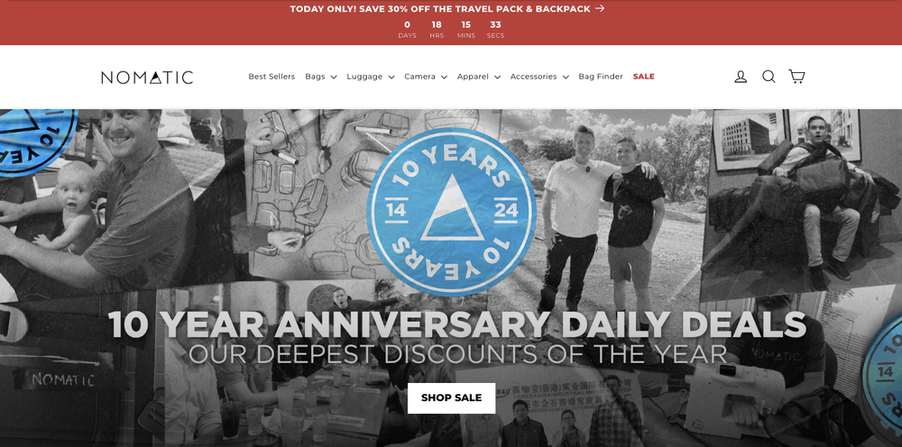 15 lucrative niche market examples for business in 2026