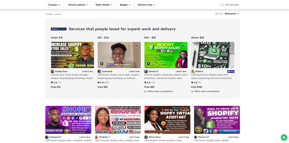 Fiverr review: Is Fiverr worth it?