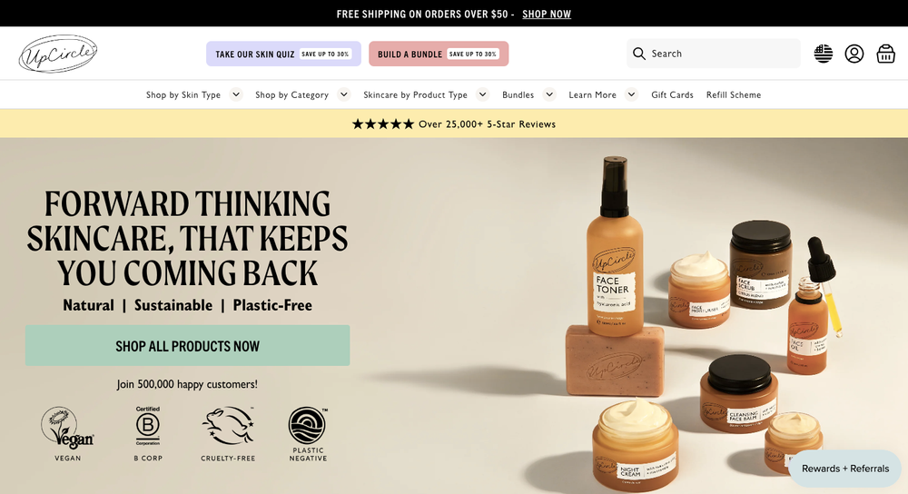 15 lucrative niche market examples for business in 2026