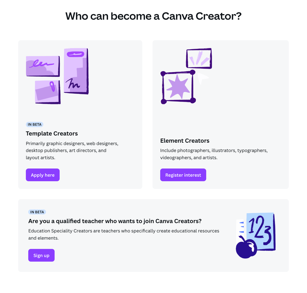 70+ Canva statistics for 2026