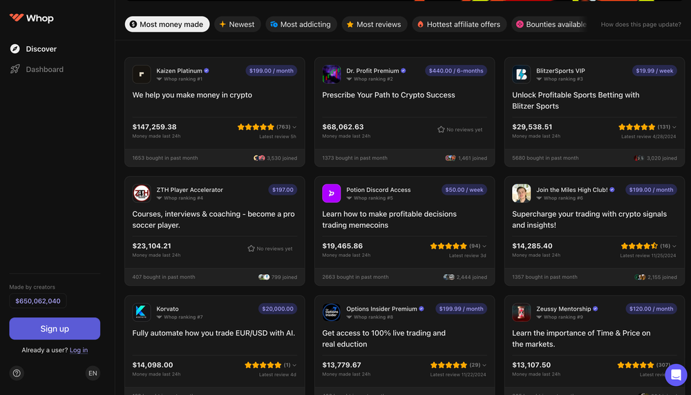 How much does DoorDash pay? Real-world earnings revealed