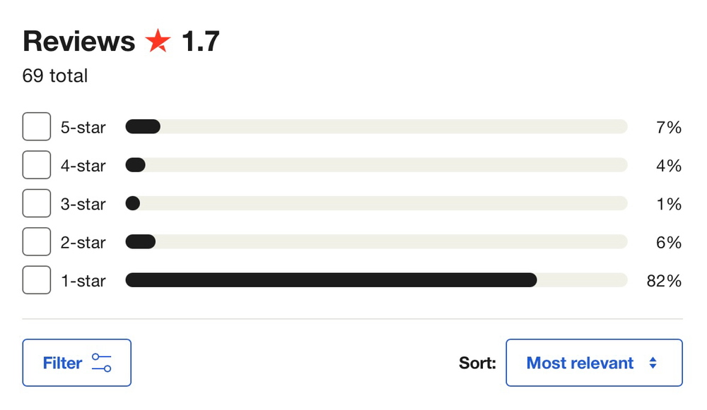 Microsoft Rewards review: How Bing searches and Xbox gaming can earn ...