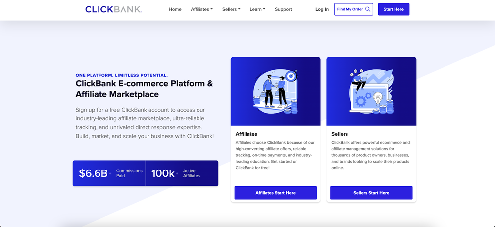 What is ClickBank? A guide to the popular affiliate marketing network