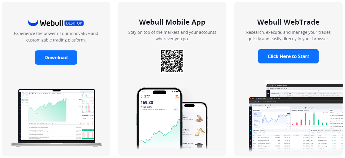 Webull review: Pros, cons, and why traders are signing up