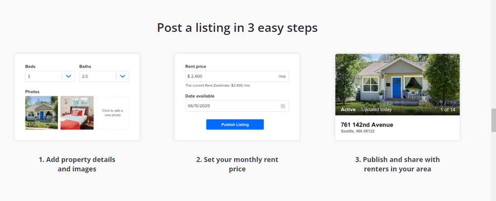 Redfin vs Zillow: Which real estate website is king in 2026?