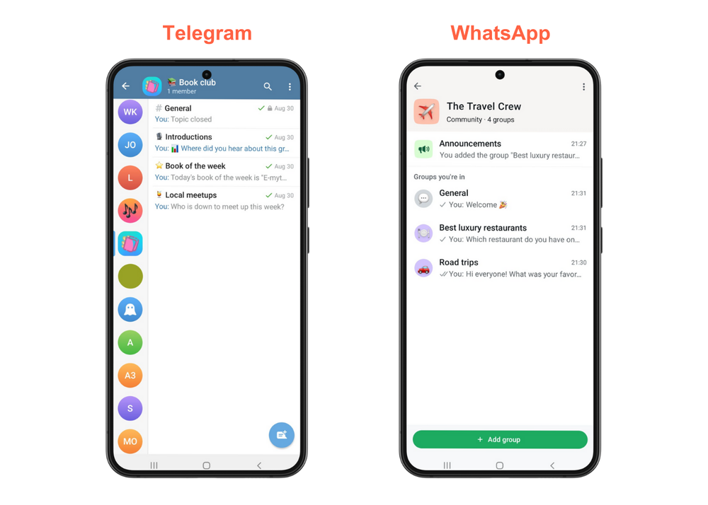 Telegram vs WhatsApp: Which is better for managing your community?
