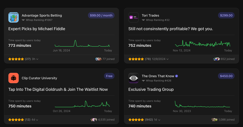 20 digital side hustles to make thousands of dollars a month