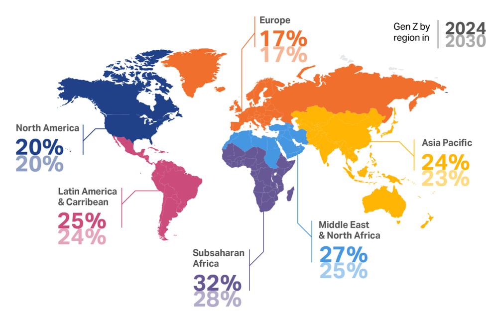 100+ Gen Z statistics for 2025